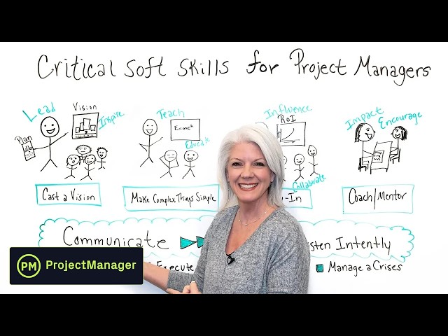 Essential Soft Skills Every Project Manager Must Master for Success ...