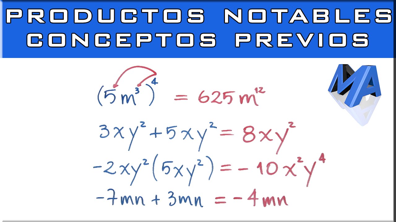 Productos notables, conceptos previos