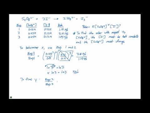 14.3 Concentrations and Rate Law Example #2