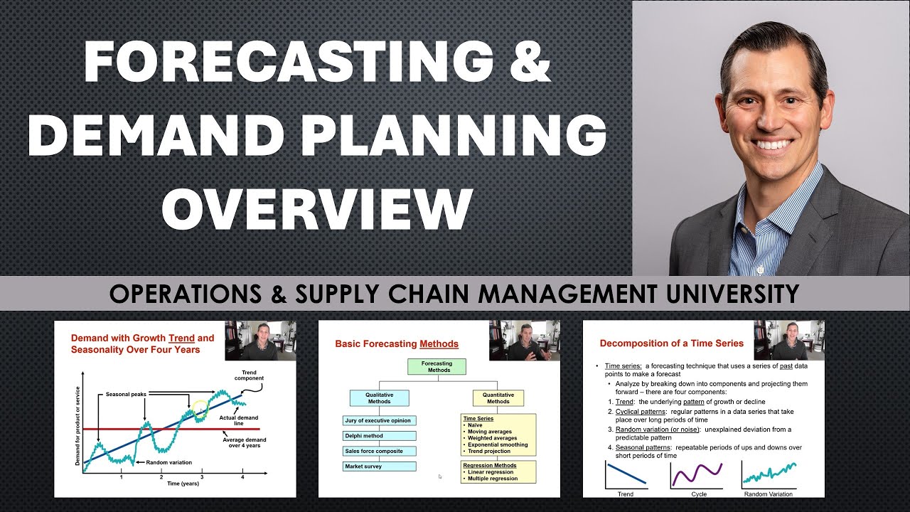 Forecasting & Demand Planning Explained — Supply Chain Overview