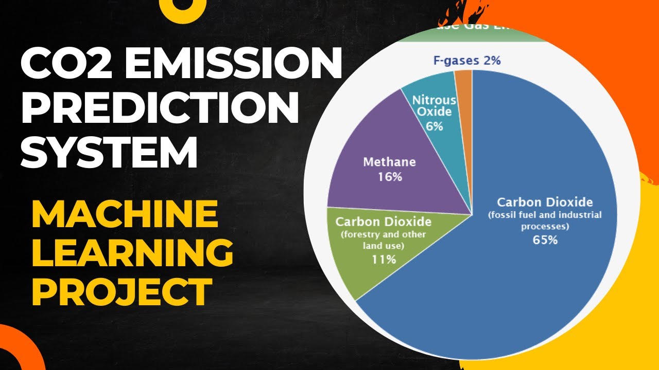 Co2 Emission Prediction Using Machine learning #finalyearproject #machinelearningproject