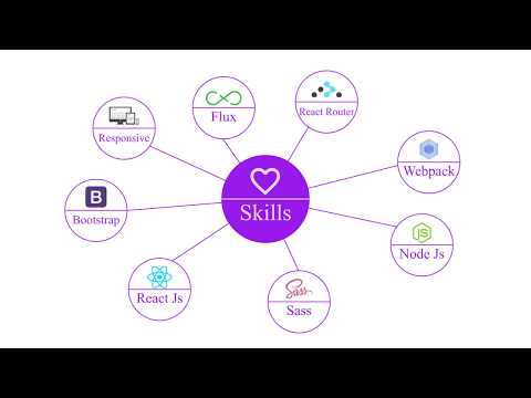 my Resume Front End Developer