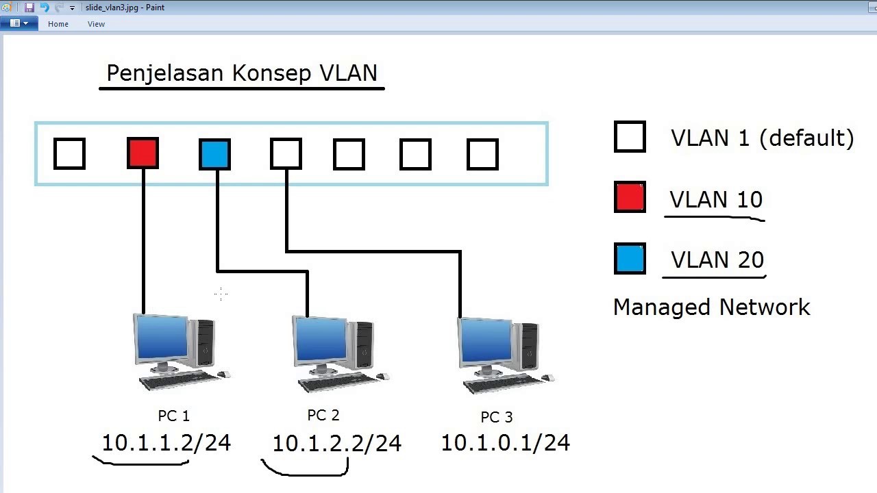 05. Konfigurasi Virtual LAN (VLAN)