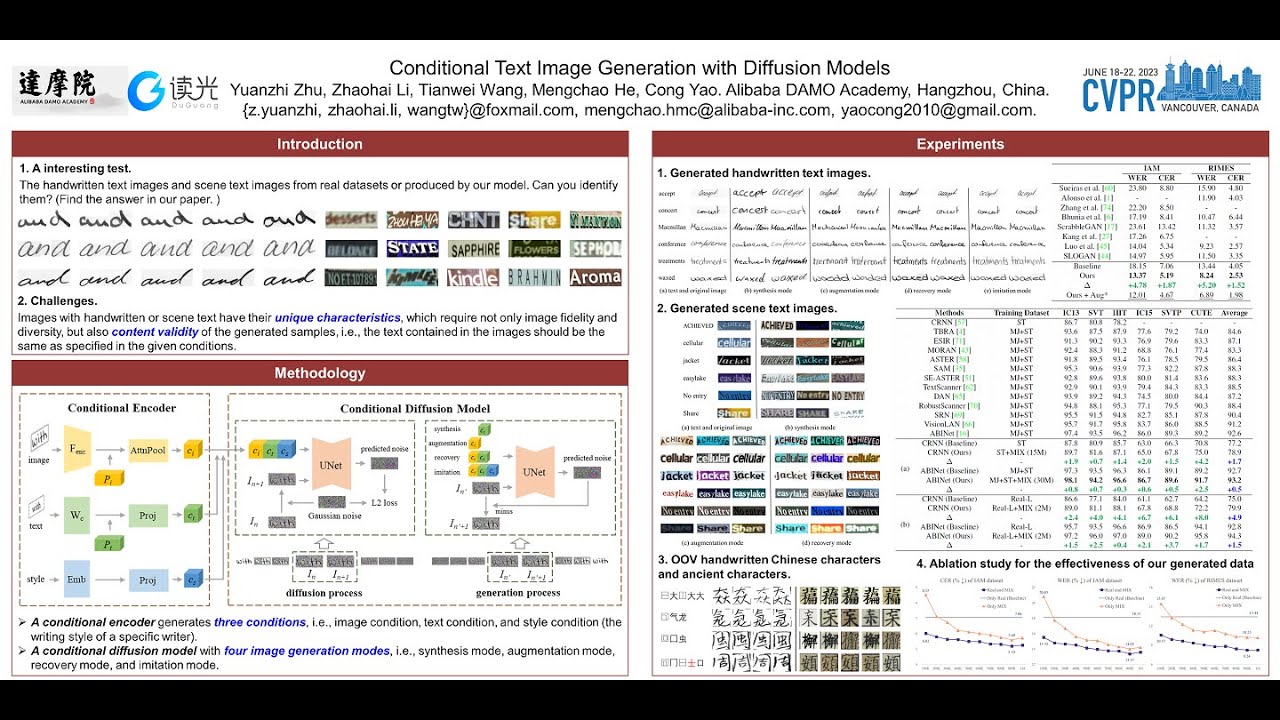 [CVPR 2023] Conditional Text Image Generation with Diffusion Models