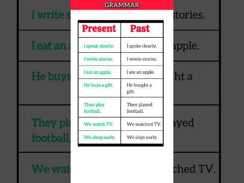 PRESENT, PAST TENSE | BASICTENSES | SENTENCE EXAMPLES | VERB FORMS