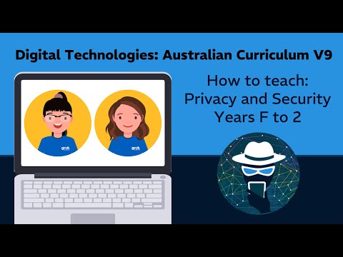 Australian Curriculum v9: Privacy and Security in Years F-2