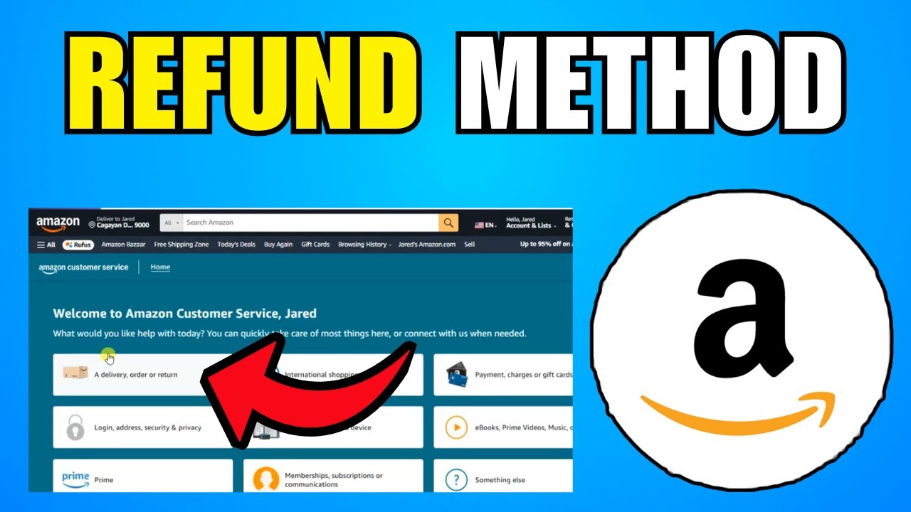 How To Amazon Refund Method (2026) (Best Method)