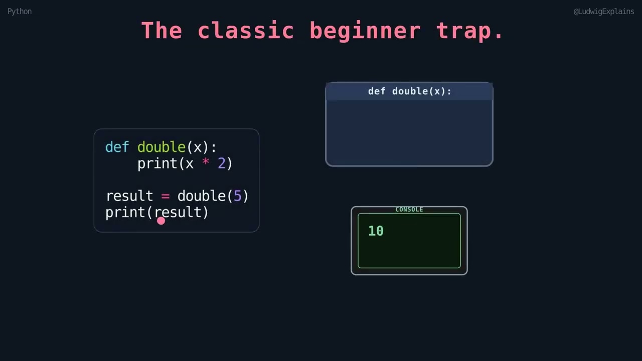 print vs return: Python's most common beginner mix-up | Ludwig Explains