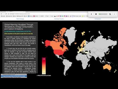 GitHub - haifulness/Global-Warming-Visualization: Project #2 for Data ...