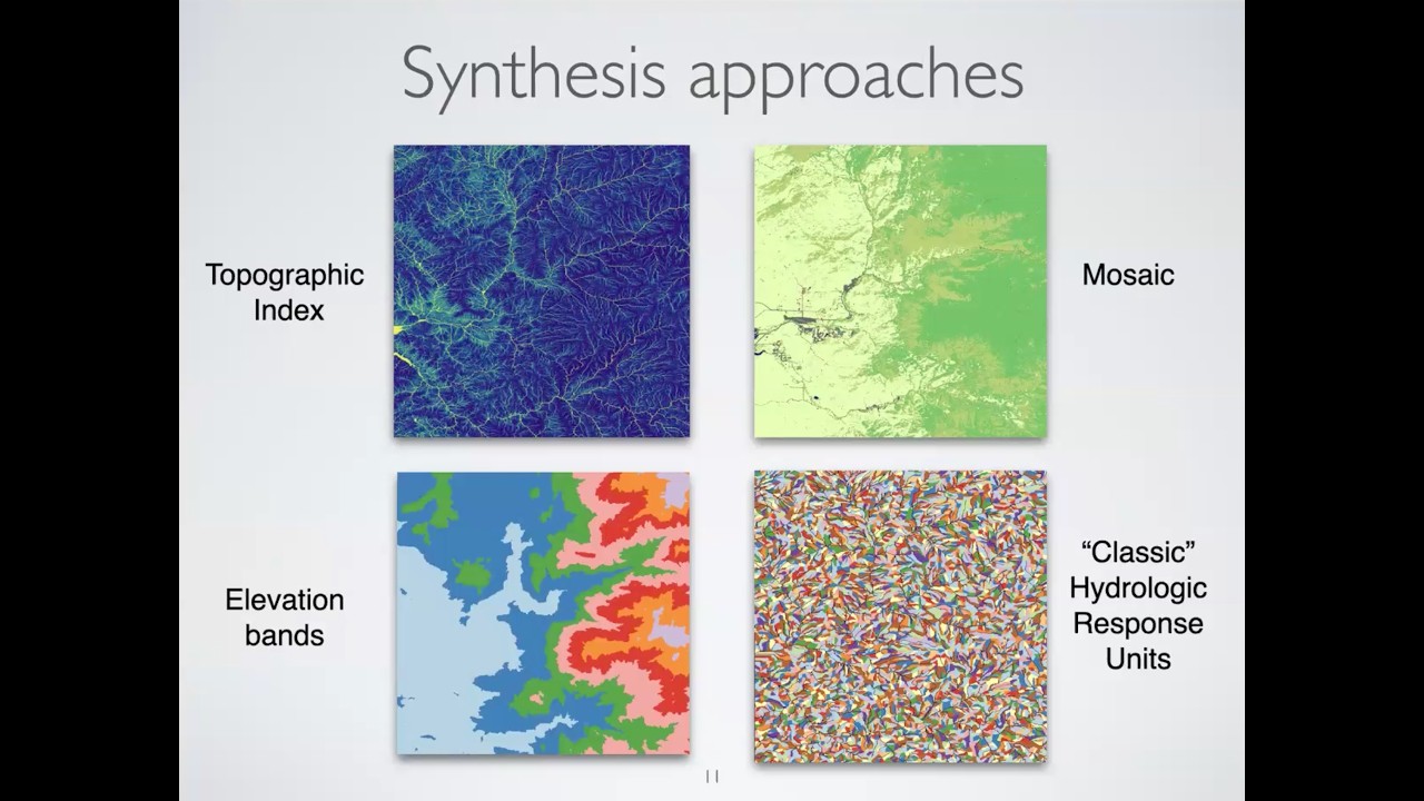 2026 ML4LM Webinar Series, May Presentation: Clustering Heterogeneity