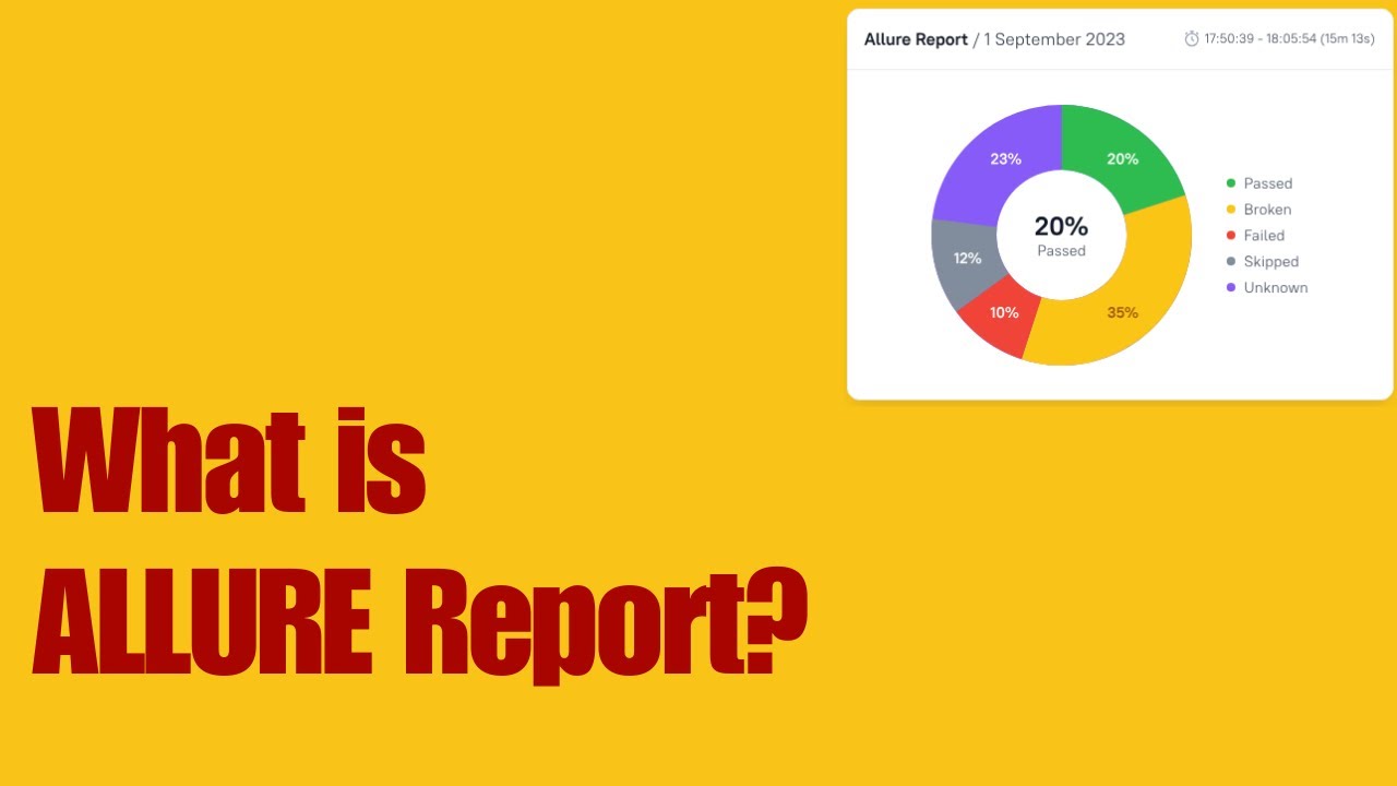 Introduction to Allure Report | A Universal Report