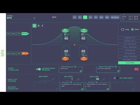 Weekly Double Calendar 3 Year Backtest Study options trading 2021 #8