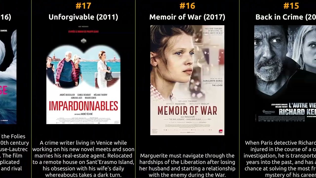 Mélanie Thierry - Best movies