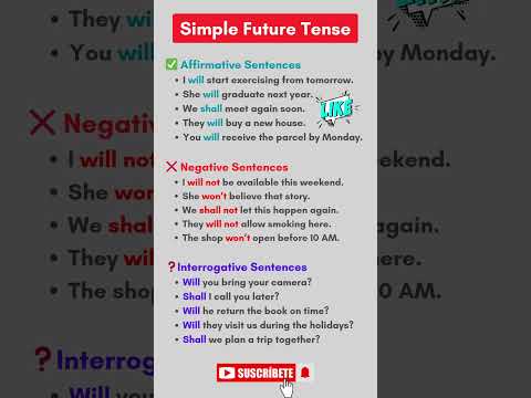 Simple Future Tense in English | Active & Passive Voice, WH Questions, Example, Story, Quiz, Grammar