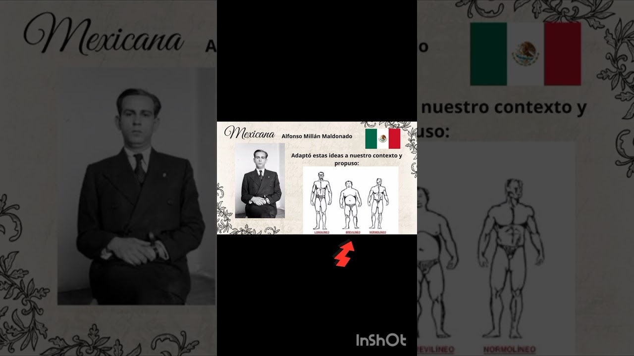 Biotipologia en la Criminología UAEMex (UAPTLA) 