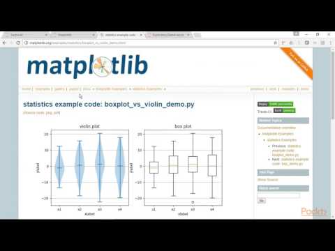 Learn Become a Python Data Analyst Basics of Matplotlib | packtpub com - Mind Luster
