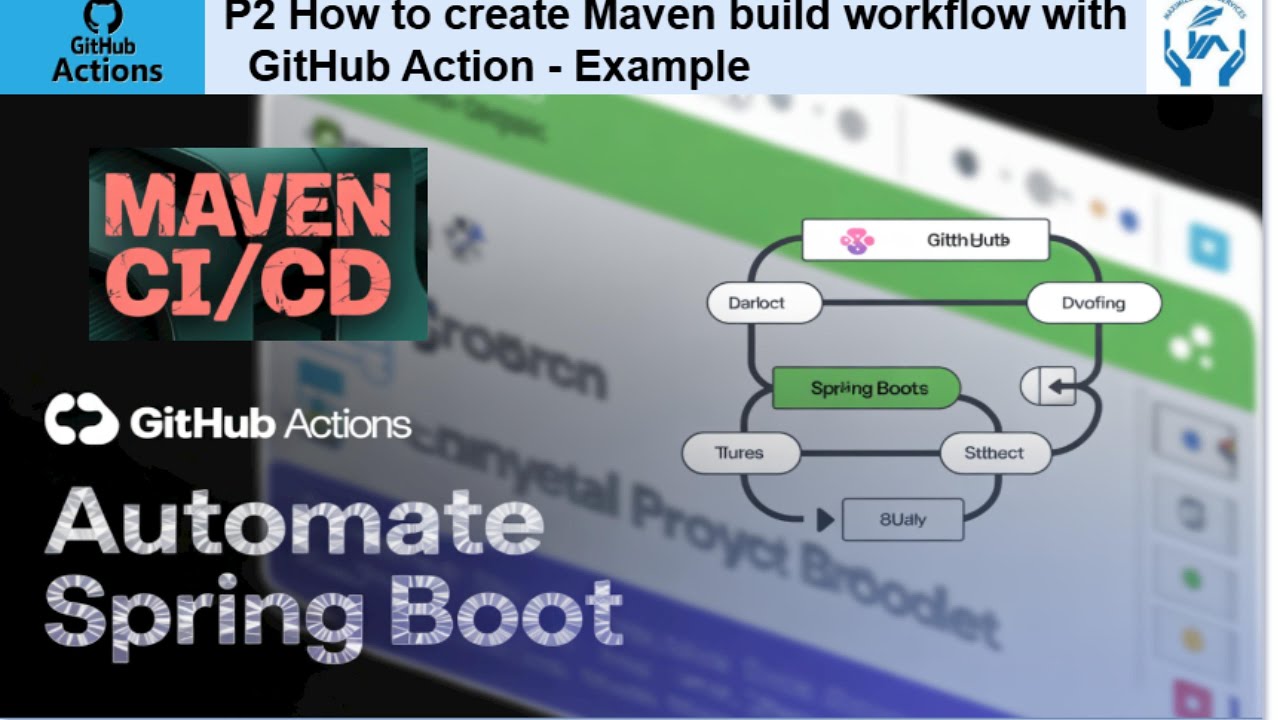 GitHub Action Cl/CD Tutorial | Automate Maven Build with GitHub Action | Spring boot app example in