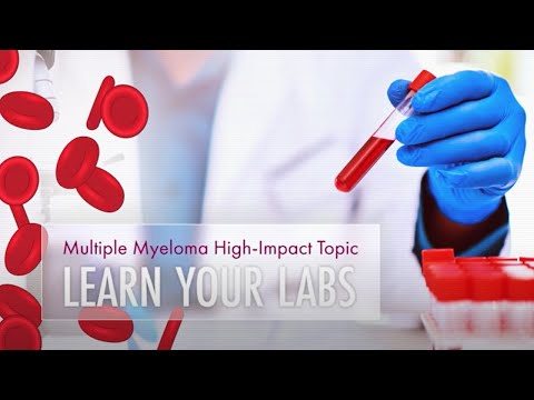 Learn Your Labs | High Impact Topic (HIT)
