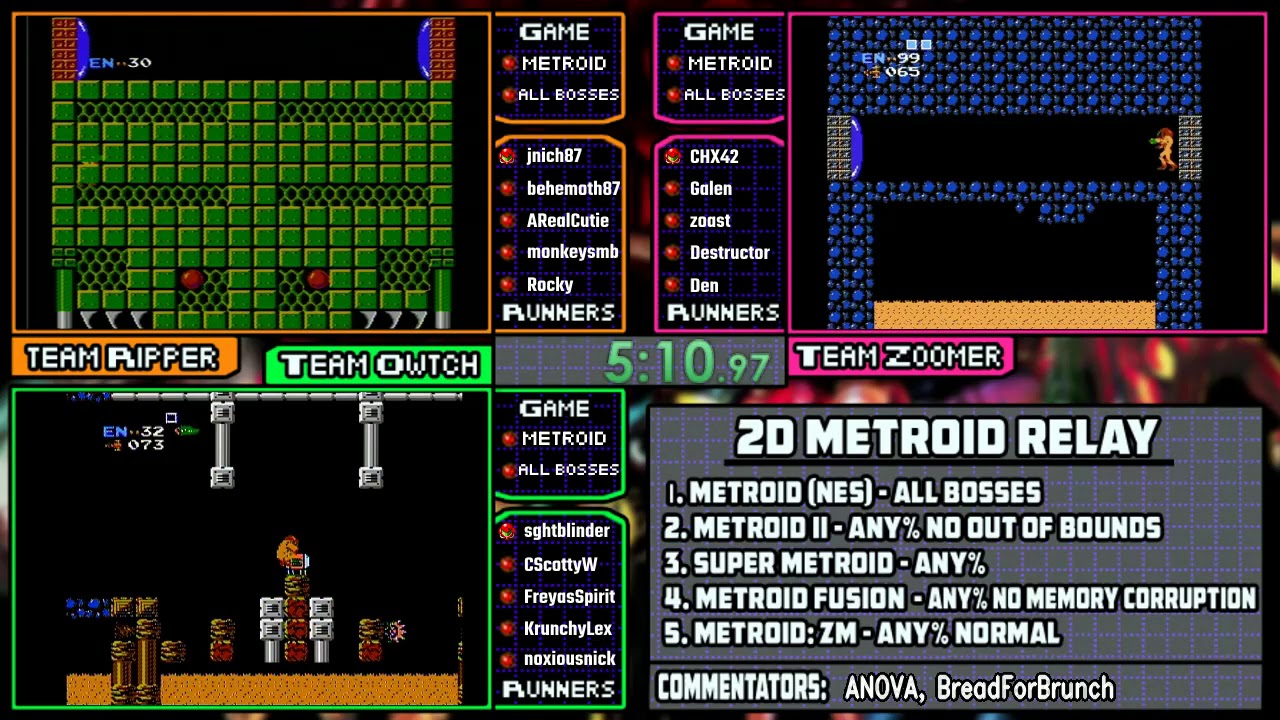 2D Metroid Relay Race