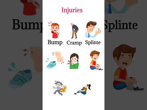 Injuries #injury#dailyuseenglishwords #englishvocabulary #englishgrammar