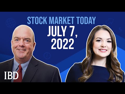 Nasdaq Powers Higher, Still Faces Key Test; Baidu, LI, ARLP In Focus | Stock Market Today