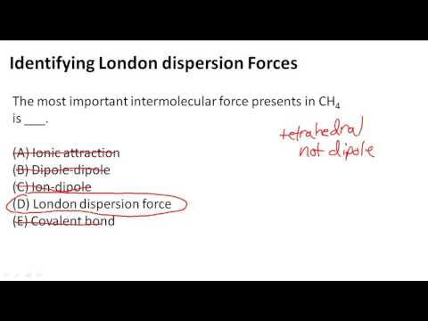 Identifying London dispersion Forces