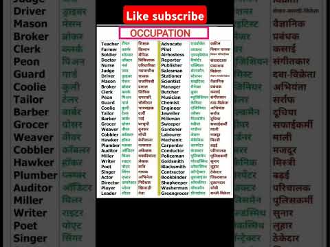 English word meaning in hindi #shorts #shortvideo #short #subscribe #shortsviral#upsc #education