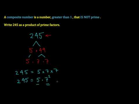 mathtalk: prime factorization of composite numbers