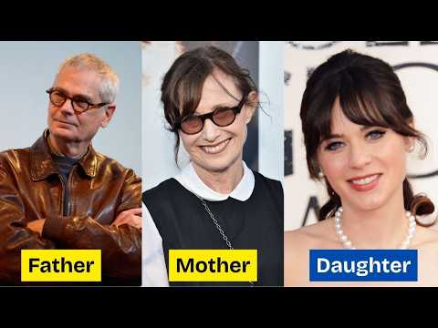 Celebrities with Famous Parents Looks!