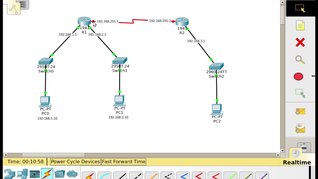 The basics of Cisco serial interface configuration.