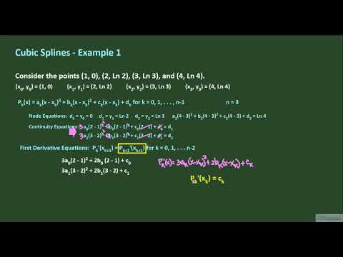 Cubic Splines - Basic Example