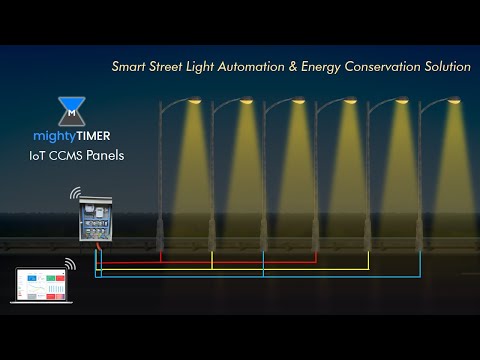 Street Light Control Panel - Street Light Panel Latest Price ...