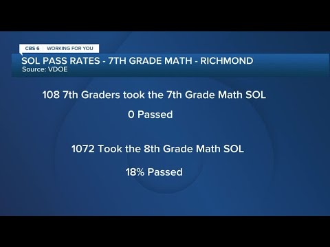 Majority of Richmond 7th graders took 8th grade math SOL. 18% passed.
