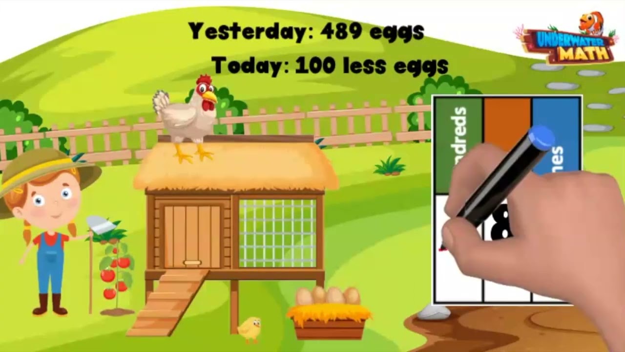 100 More, 100 Less Than a 3 Digit Number | 2nd Grade Math