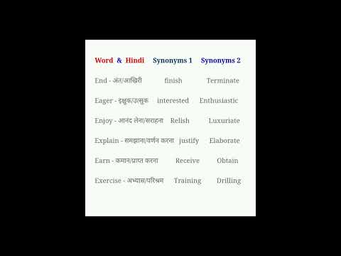 #synonyms words most important for up board exam @weforyou_9428