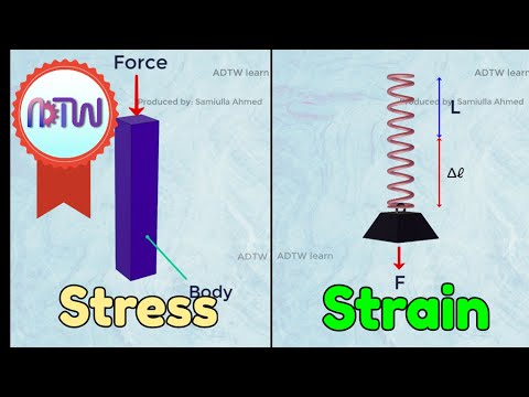 What is stress & strain #Engineering #physics #shorts
