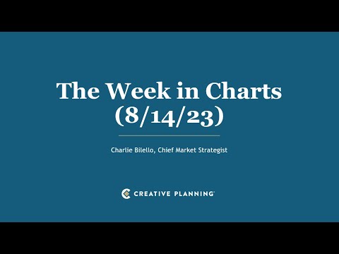 The Best and the Worst of Times | The Week in Charts (8/14/23) | Charlie Bilello | Creative Planning