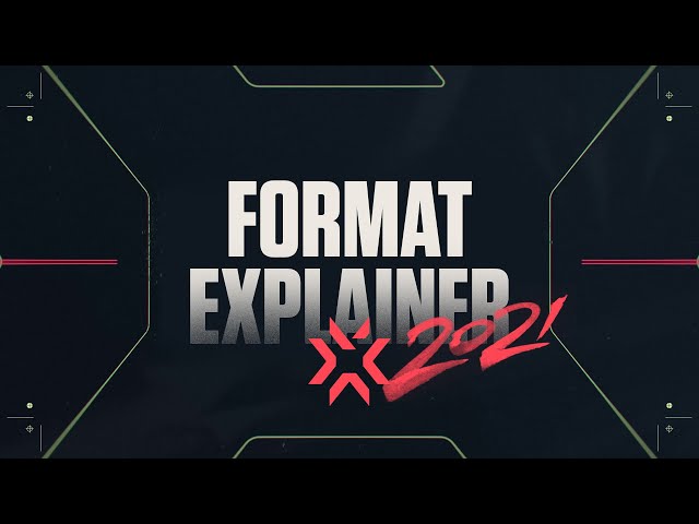 Valorant Champions Tour 2021: How the world tournament structure works