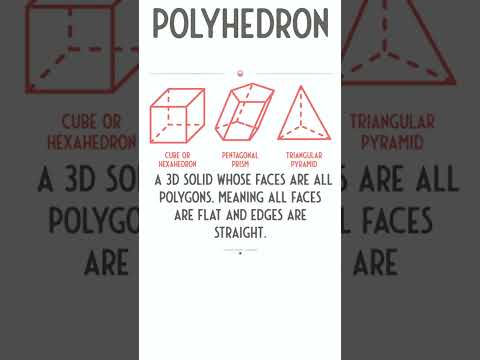 Polyhedron | Vocabulary