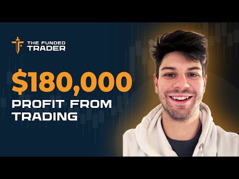 Daily Bias Decoded: Mastering Trading with Insights from an ICT Prodigy | TFT Interview