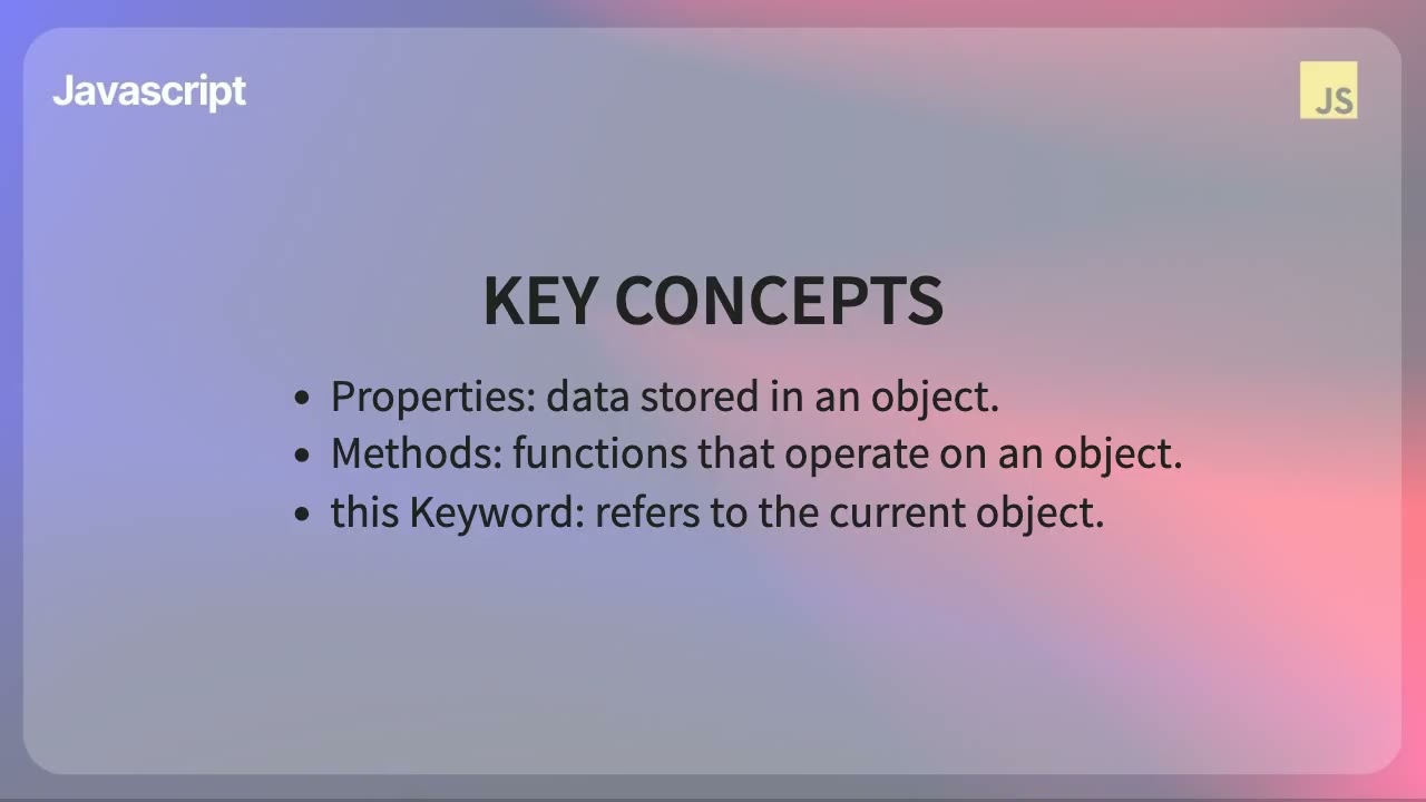 JavaScript Objects: Creating, Accessing, Modifying