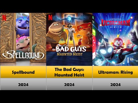 Best Animation Movies on Netflix 2024