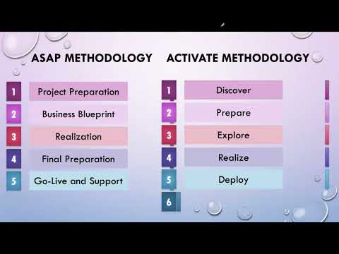 Introduction to ASAP vs ACTIVATE Methodologies || What are the Steps in ASAP and ACTIVATE?