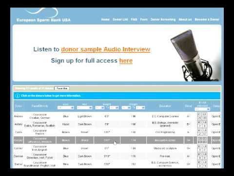 Sperm Bank - How to buy sperm online