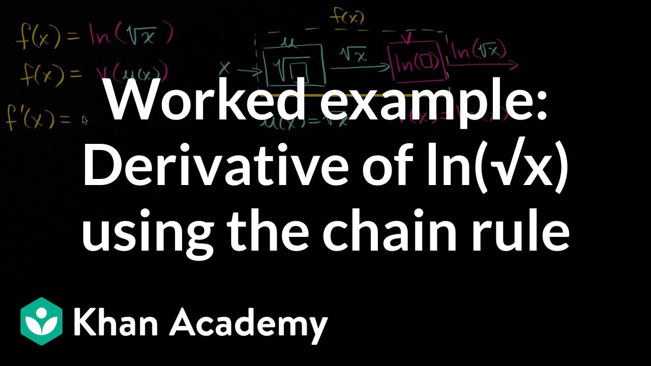 Understanding the Derivative of ln(√x) Using the Chain Rule | Galaxy.ai