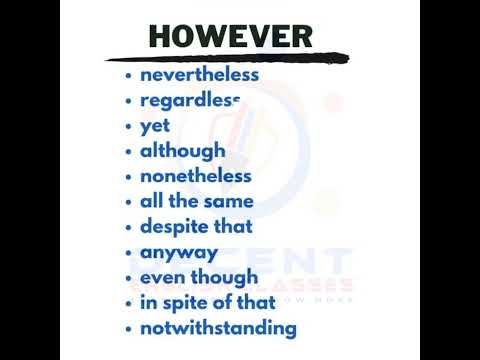 Different ways to say " HOWEVER " in English. #education #viral #english #synonyms #shorts.