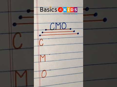CMO full form | What is the full form of CMO | cmo full form english me | cmo full form kya hai