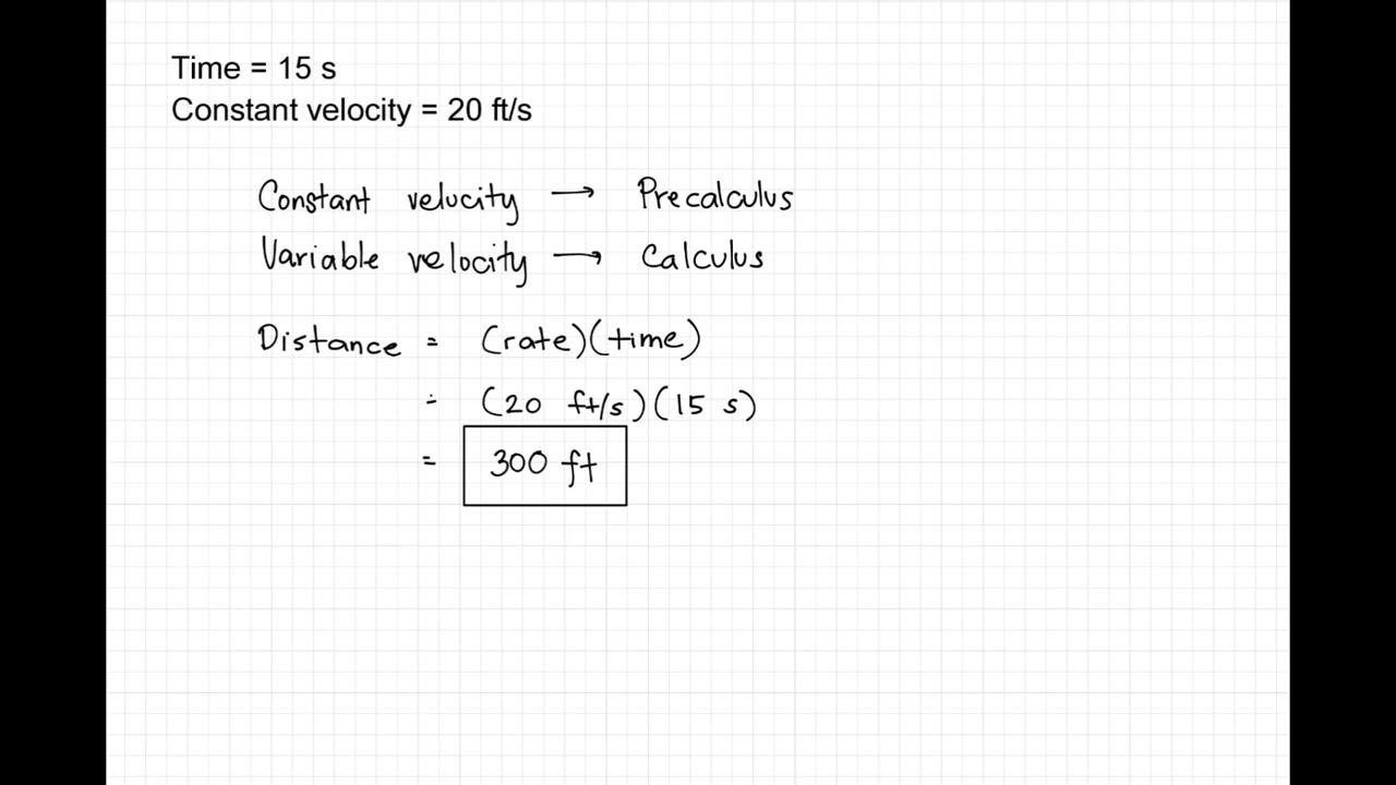 Precalculus Problems And Solutions
