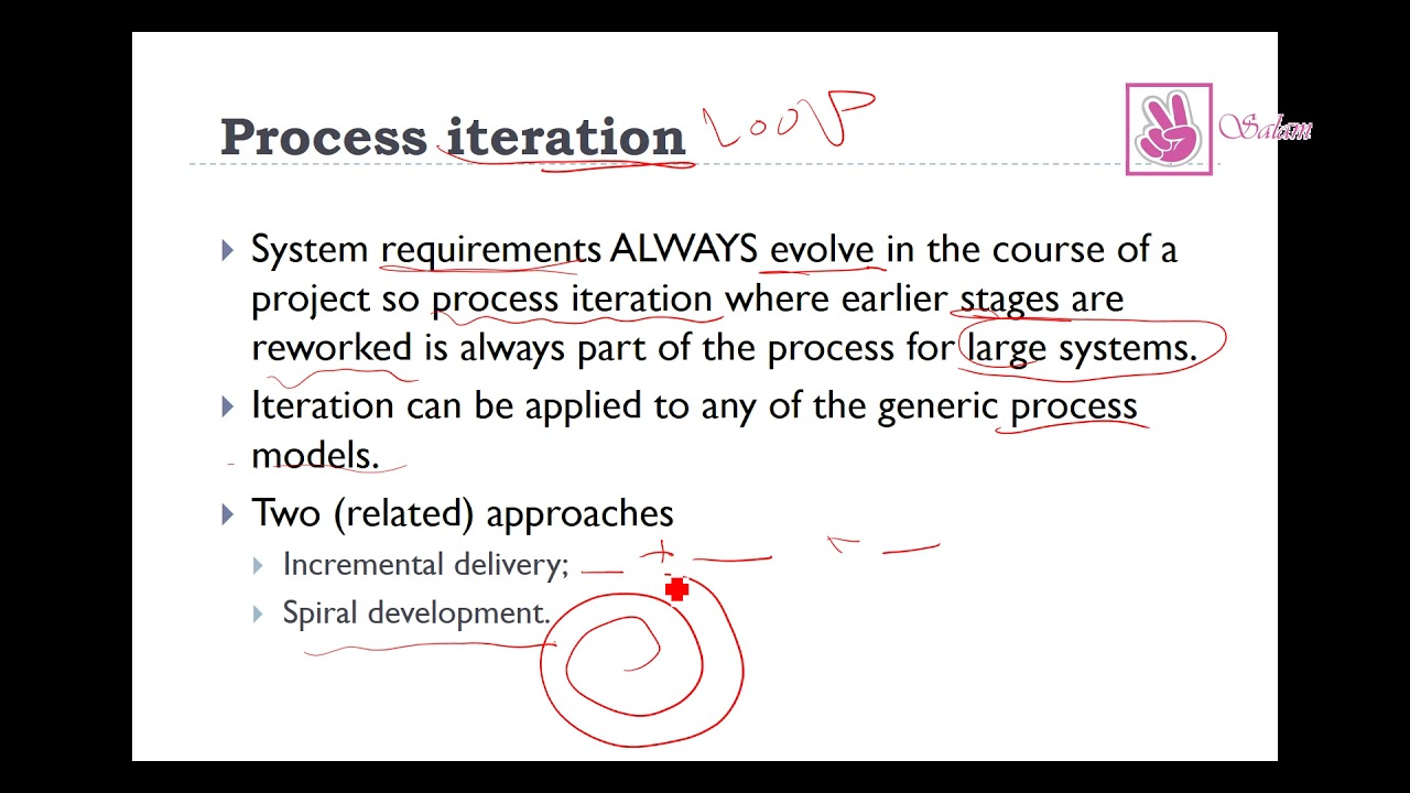 Chapter 2 - Part 3: Software Process Models