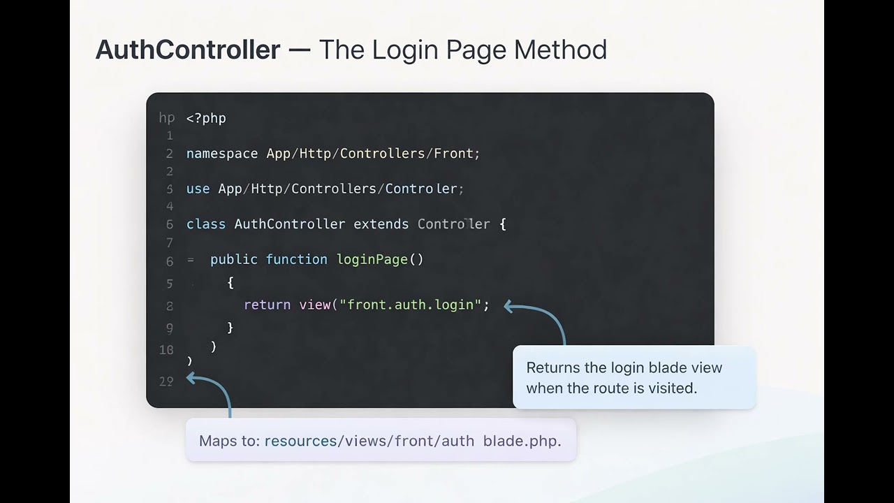 Full stack Web Developer in Laravel | Day-25
